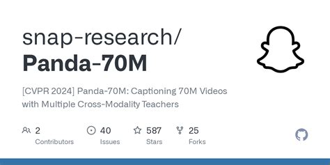 Panda 70mdatasetdataloadingvideo2datasetvideo2datasetconfigspanda70myaml At Main · Snap