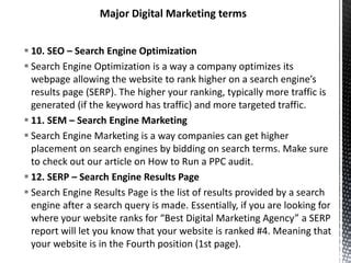 Digital Marketing PPTX