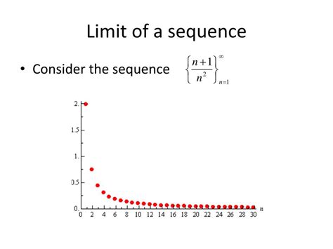 Ppt Calculus Ii Powerpoint Presentation Free Download Id 6048855
