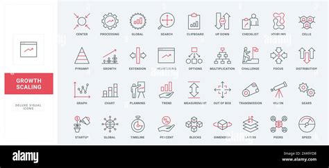 Scaling Arrows Line Icons Set Mobile App Tools To Maximize And Minimize Change Size And