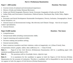 UPSC Prelims Syllabus Check GS CSAT Syllabus PDF