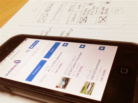 Mobile Website Wireframing By Nasserui On Dribbble