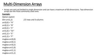 Array And Functions PPTX Programming Languages Computing