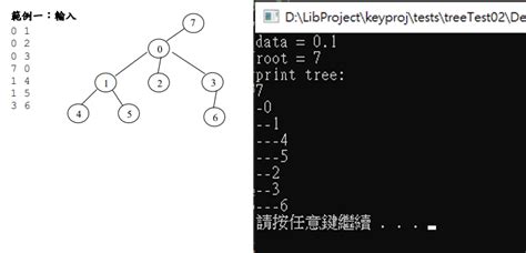 C 實作資料結構 樹 小哈的程式工作坊
