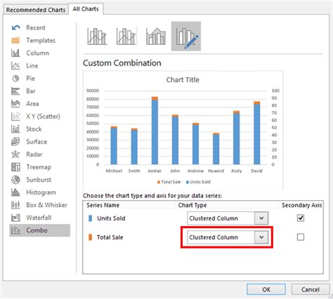 How To Add Secondary Axis In Excel Charts Easy Ways