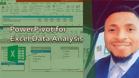 Israel Ahanbare On Linkedin Powerpivot For Excel Data Analysis