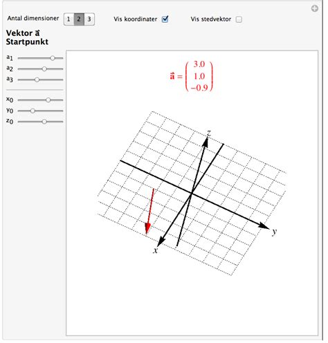 Labeling PlotLabel Moves When I Rotate My D Graphic Mathematica Stack Exchange