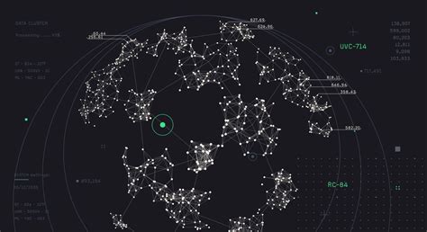 Optimizing Ctr Prediction Through Clustering Based Feature Engineering En