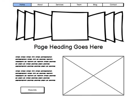 What Is A Wireframe Beginners Guide To Prototyping
