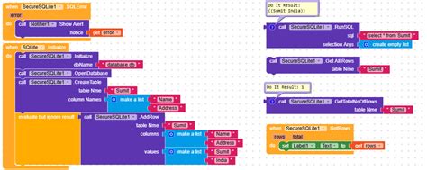 Paid Secure Sqlite An Extension To Work With Sqlite Database With