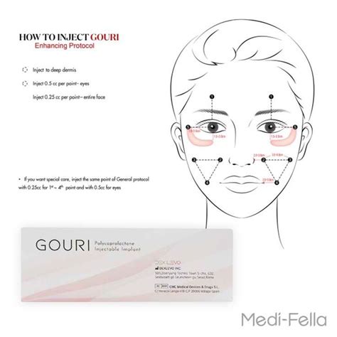 💗 Gouri 💗 Polycaprolactone Injectable Implant Facial Injections Dermatological Skin Care