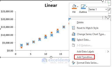 How To Model Salary Regression Analysis In Excel 2 Ways