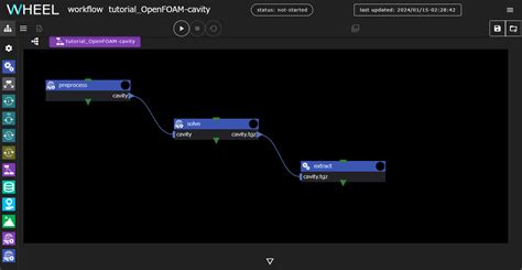 Openfoamを利用したcavityケースの解析ワークフロー Wheel User Guide