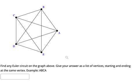 Solved Find Any Euler Circuit On The Graph Above Give Your