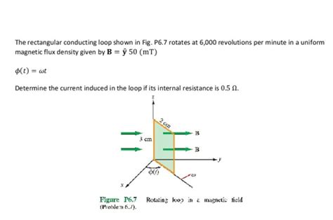 the rectangular conducting loop shown in fig p6 7 rotates at 6 000