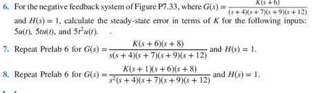 Solved For The Negative Feedback System Of Figure P Chegg