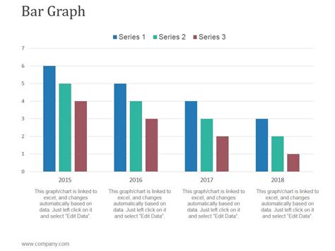Bar Graph Ppt Powerpoint Presentation Gallery Show