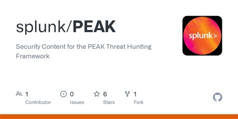 GitHub Splunk PEAK Security Content For The PEAK Threat Hunting Framework