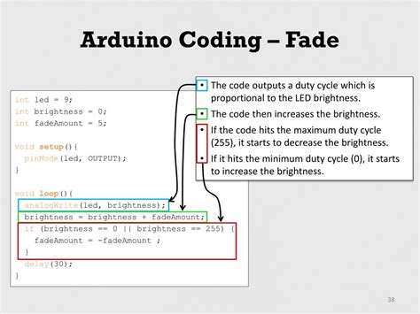 Ppt Arduino Fundamentals Workshop Powerpoint Presentation Free