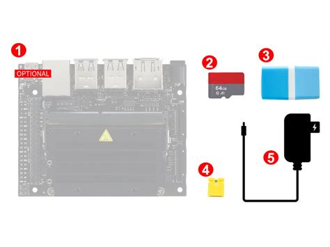 Jetson Nano NVIDIA Developer Kit Package A With TF Card For EU WS