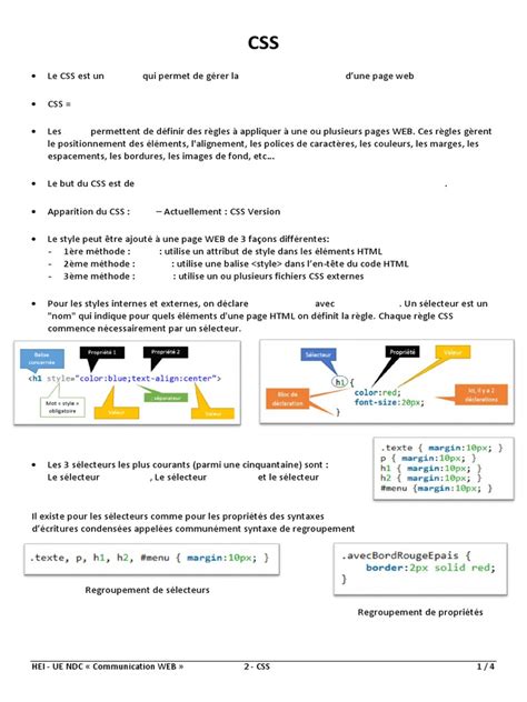 2 Css Pdf Html Média Interactif