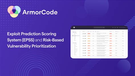 Epss And Risk Based Vulnerability Prioritization Armorcode