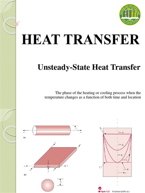 Unsteady State Heat Transfer Pdf Heat Transfer Non Equilibrium Thermodynamics