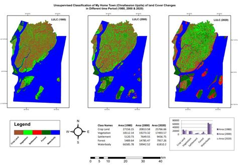 Mahadi Hassan On Linkedin Gis Arcmap Erdasimagine Map
