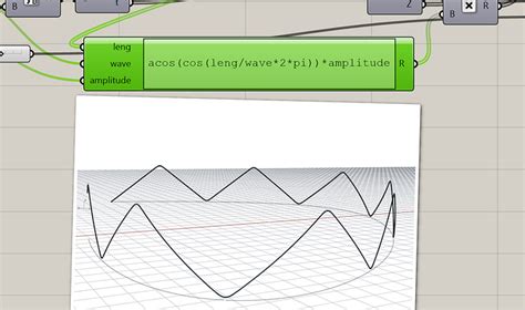 Repeat Zig Zag Curve Grasshopper Mcneel Forum