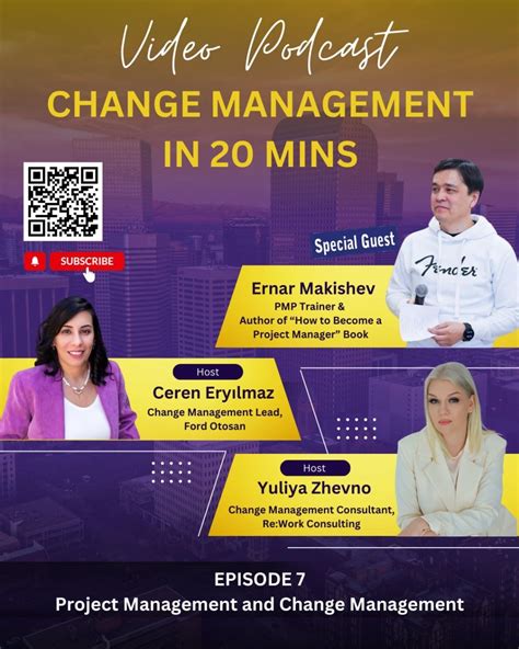 What is change project success? | Change Management in 20 Mins
