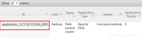 flink yarn模式提交及查看日志 flink run m yarn cluster 查看日志 csdn博客