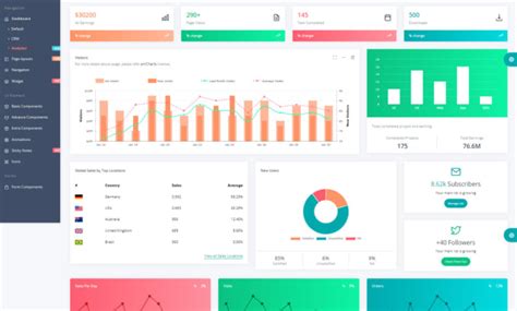 Develop Hrm Software Erp Software Custom Crm Software And Custom Portal By Itxsoftware21 Fiverr