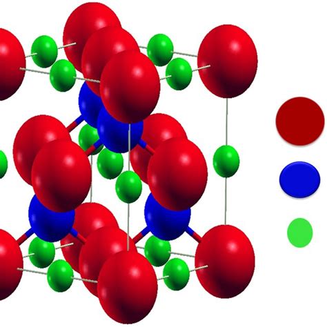 Crystal Structures Of Csxas X Ca Sr And Ba Download Scientific