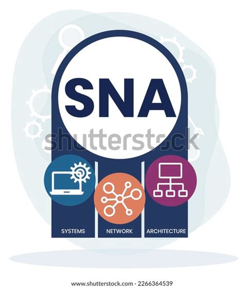 Sna Systems Network Architecture Acronym Business Stock Vector Royalty