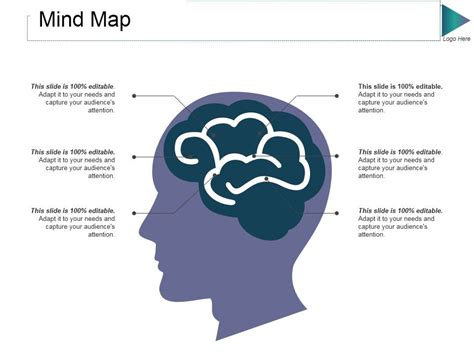 Mind Map Ppt PowerPoint Presentation Portfolio Slide