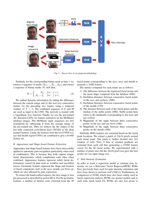 Fusing Deep Learned And Hand Crafted Features Of Appearance Shape And Dynamics For Automatic