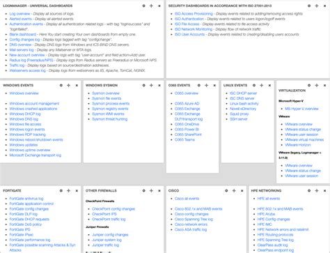 What To Look For In A Siem Solution For Small Businesses