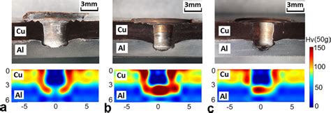 Cross Section And Microhardness Maps Of Specimens Welded At Different
