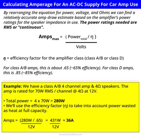 Car Amplifier Dc Power Supply Amp Calculator