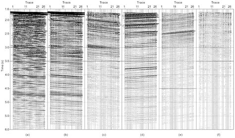 Vertical Seismic Profile Wavefield Separation Using Median Filtering Constrained By The Linear
