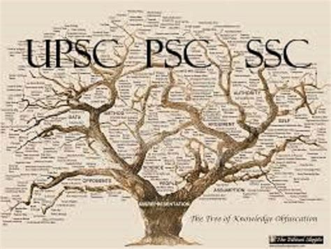 Knowledge Plus