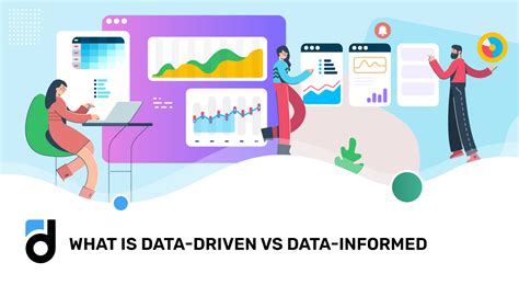 Devtodev What Is Data Driven Vs Data Informed