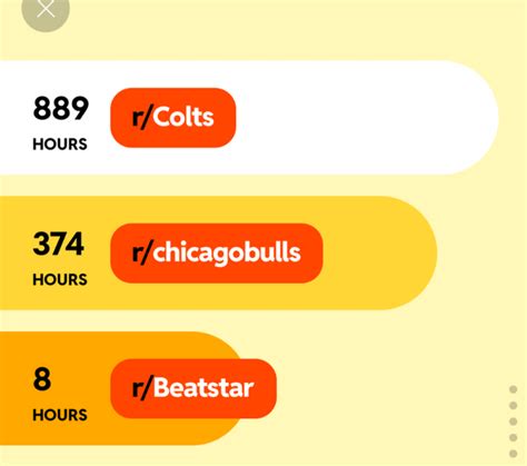 Spire Of The Watcher First Encounter Map Cheat Sheet R Destiny2
