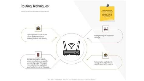 Routing Techniques PowerPoint Templates Slides And Graphics