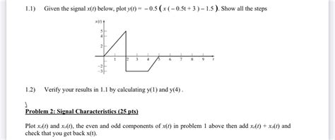 Solved Given The Signal X T Below Plot Y T Chegg Com