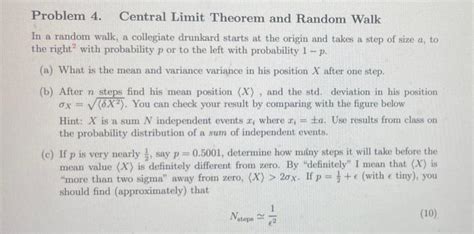 Solved Problem 4 Central Limit Theorem And Random Walk In A