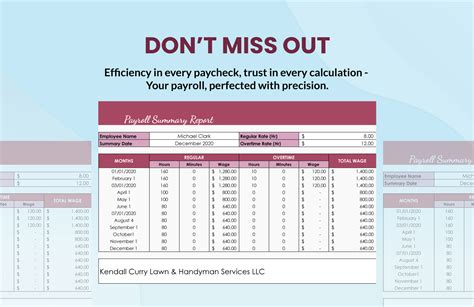 Payroll Summary Report Template In Excel Google Sheets Download