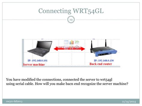 PPT Introduction To Xinu And Kernel Programming PowerPoint Presentation ID