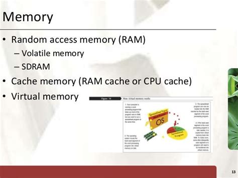 Essential Computer Concepts