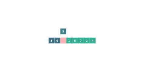 图解世界上最快的排序算法:timsort 知乎 图解世界上最快的排序算法:timsort 知乎